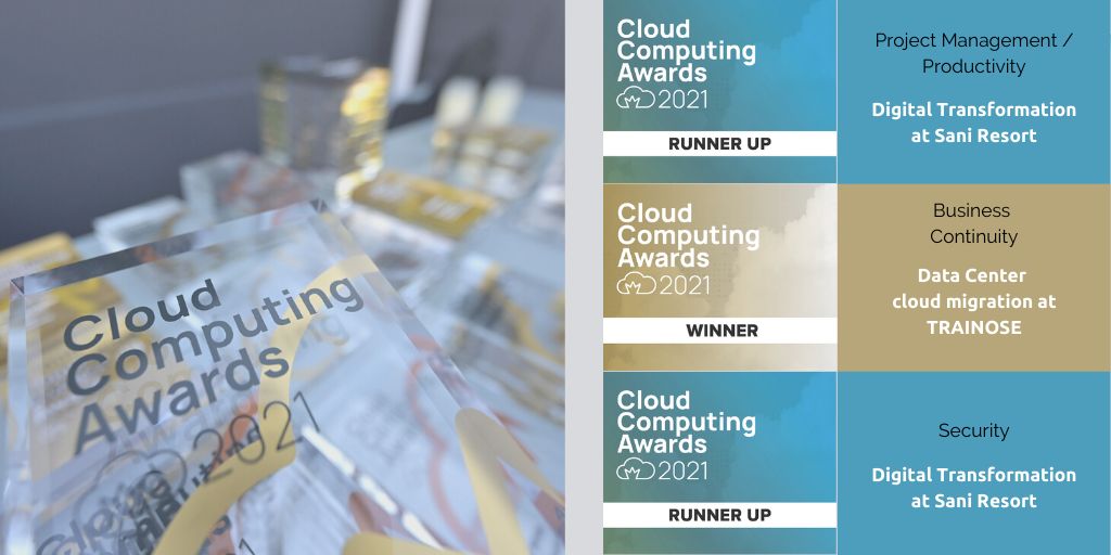 Excellence in Cloud Computing Awards 2021 – Inttrust S.A.